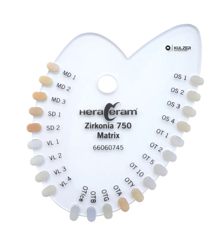 HERACERAM 750 SHADE GUIDE MATRIX | Umbra